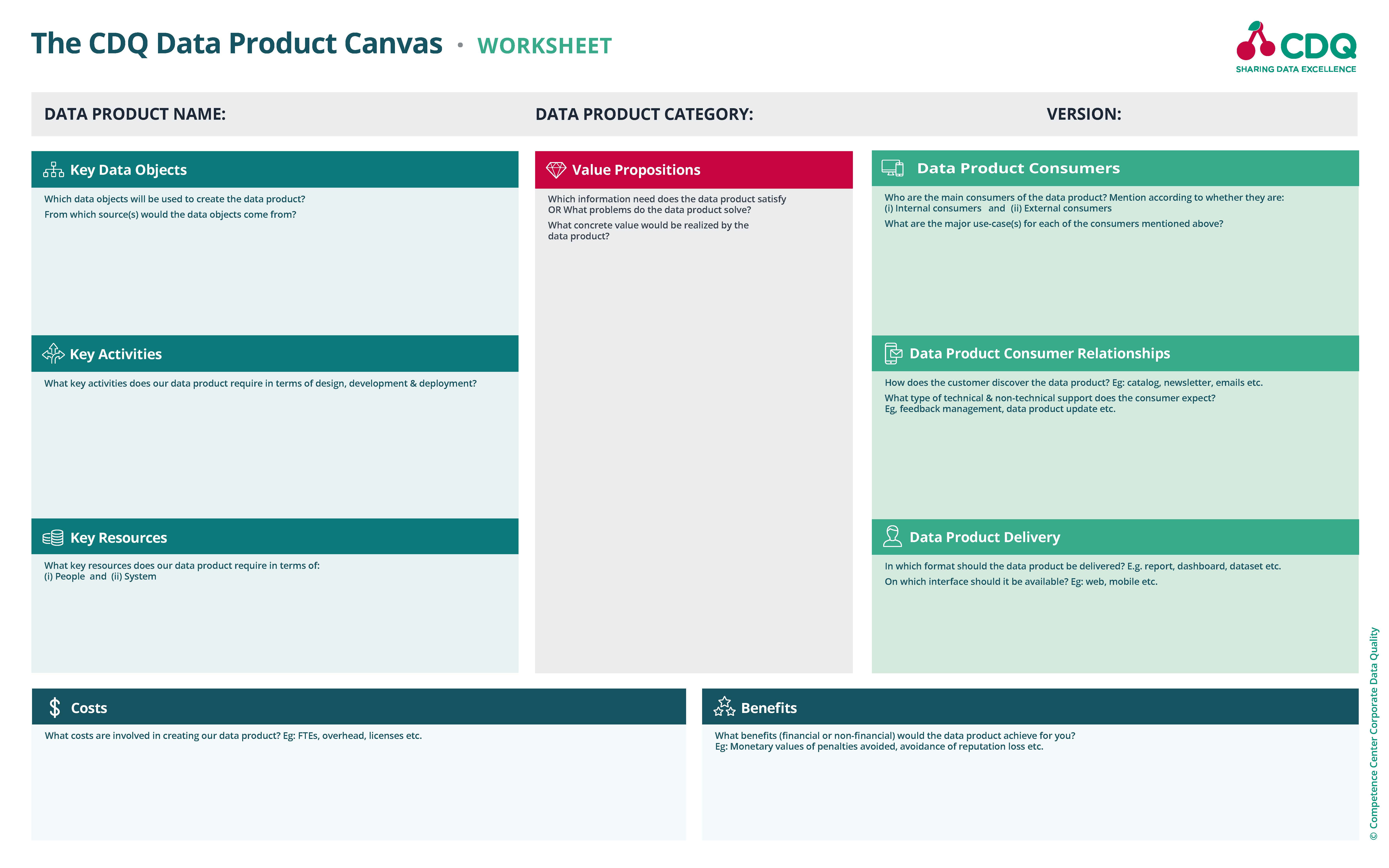 CC CDQ Data Product Canvas | CDQ